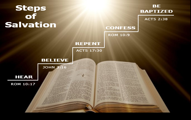 Salvation | Ithaca Church of Christ